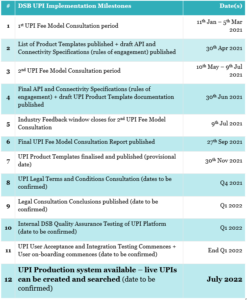 UPI Implementation Timeline - DSB